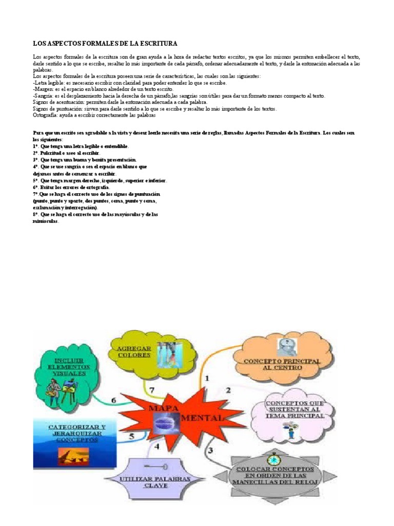 Aspectos Formales de la Escritura | PDF