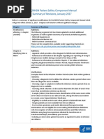 NHSN Patient Safety Manual Updates 2026 | PDF | Infection | Urinary ...
