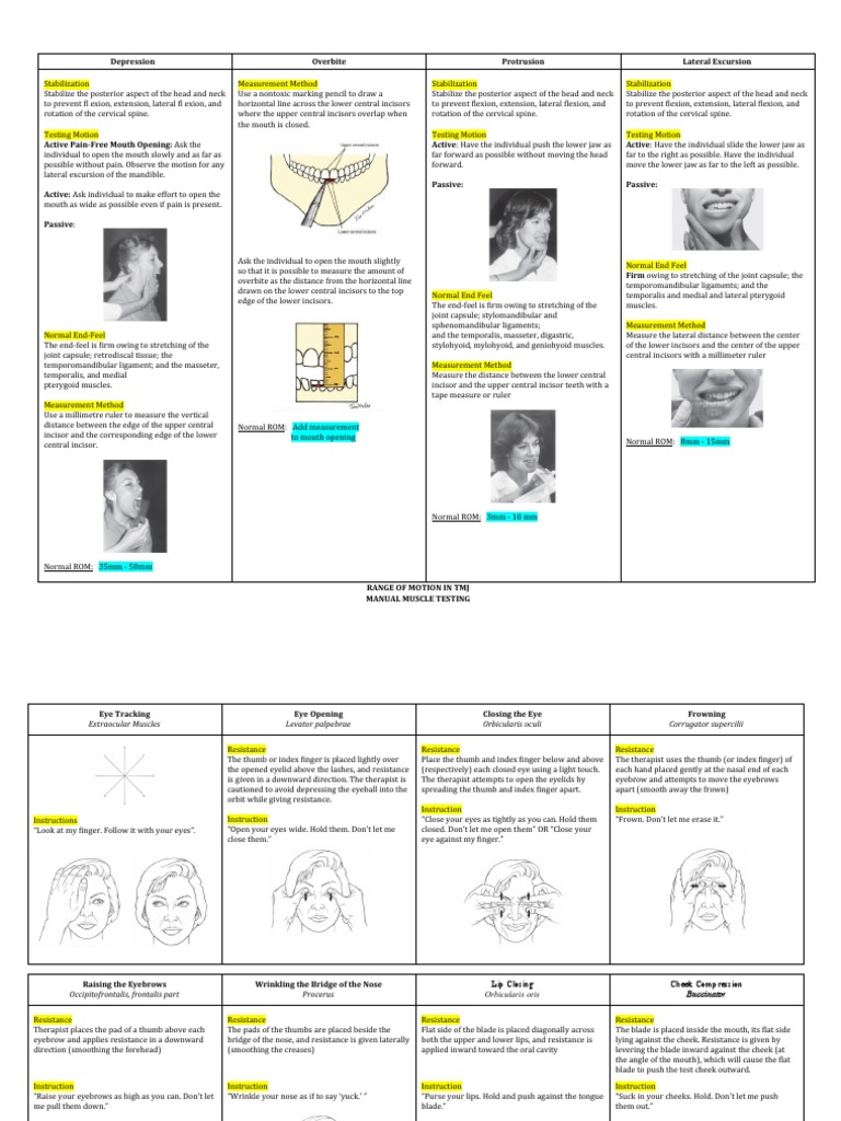 TMJ and Facial Muscle Testing Guide | PDF | Anatomical Terms Of Motion ...