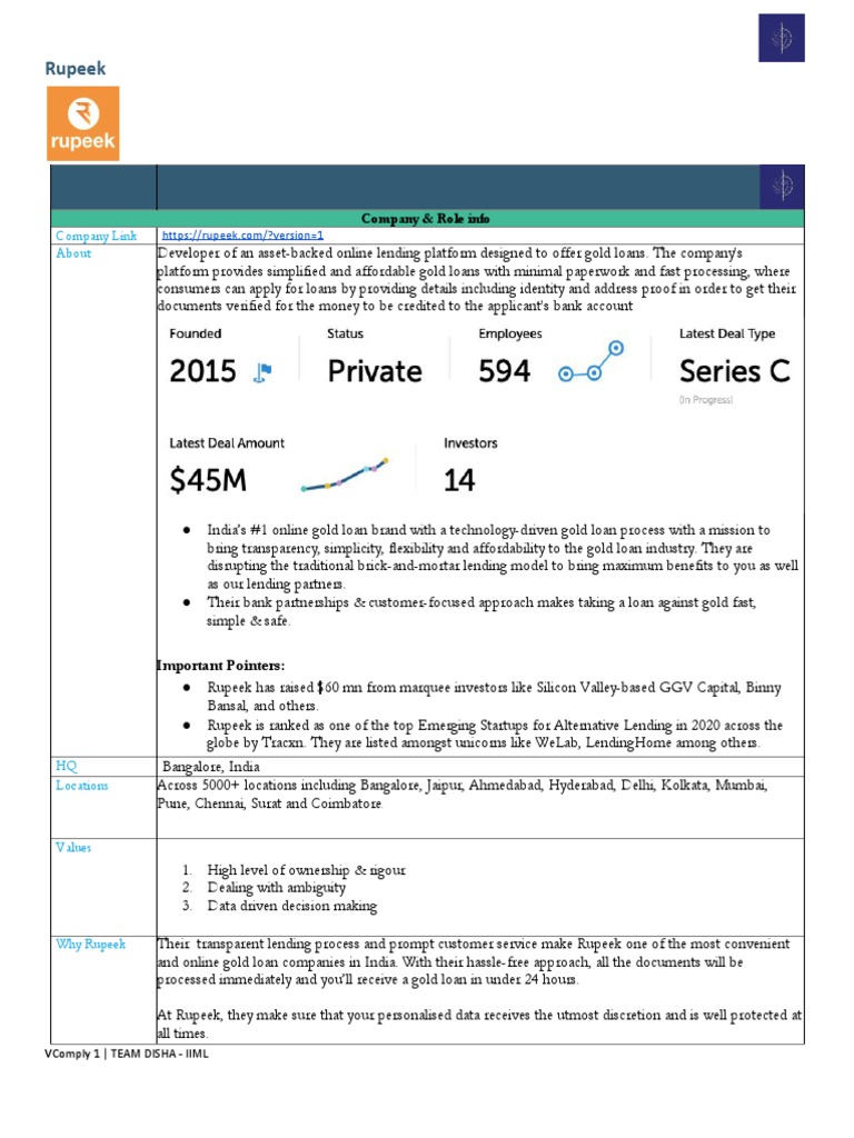 RG Rupeek Finals 2021 | PDF | Banking | Financial Services