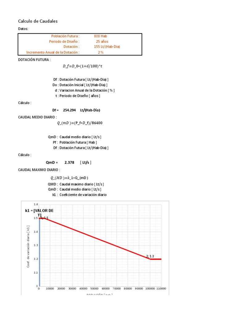 QMD QMD y QMH | PDF | Naturaleza | Enseñanza de matemática
