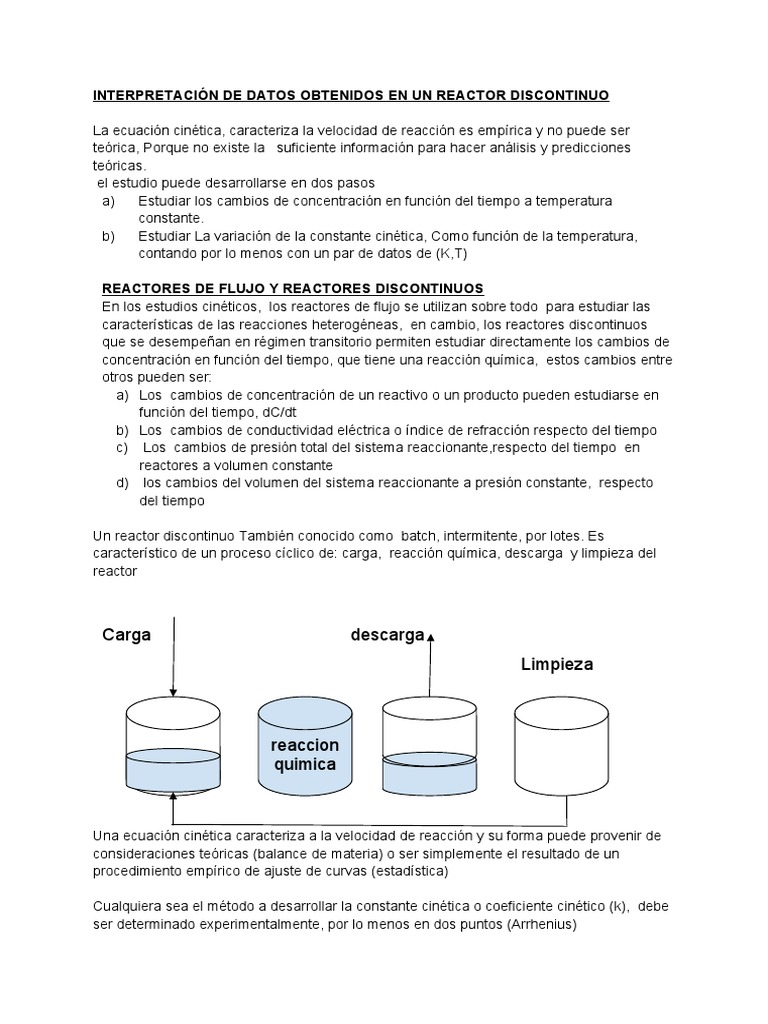 Interpretación de Datos Obtenidos en Un Reactor Discontinuo | PDF ...