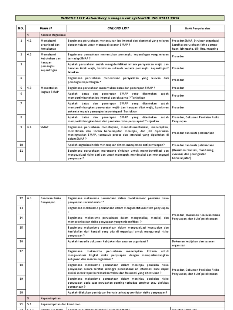 Checks List Iso 37001 | PDF