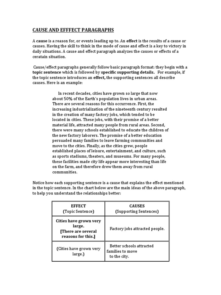 Cause and Effect Paragraphs Rev | PDF | Sentence (Linguistics) | Causality