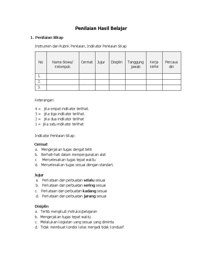 Rubrik Penilaian Hasil Belajar | PDF