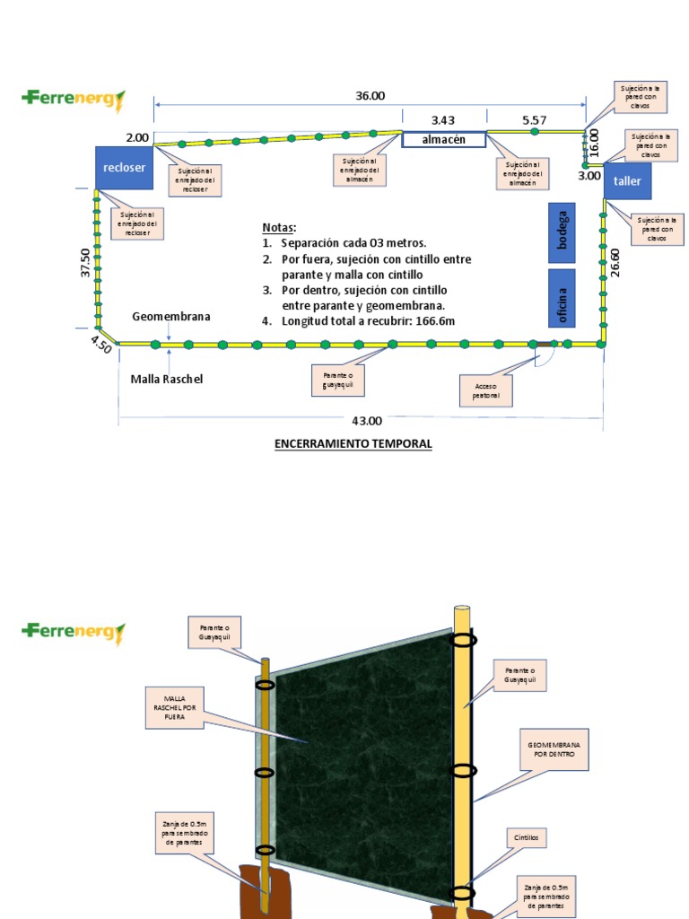Esquema CERCO PERIMETRICO TEMPORAL | PDF