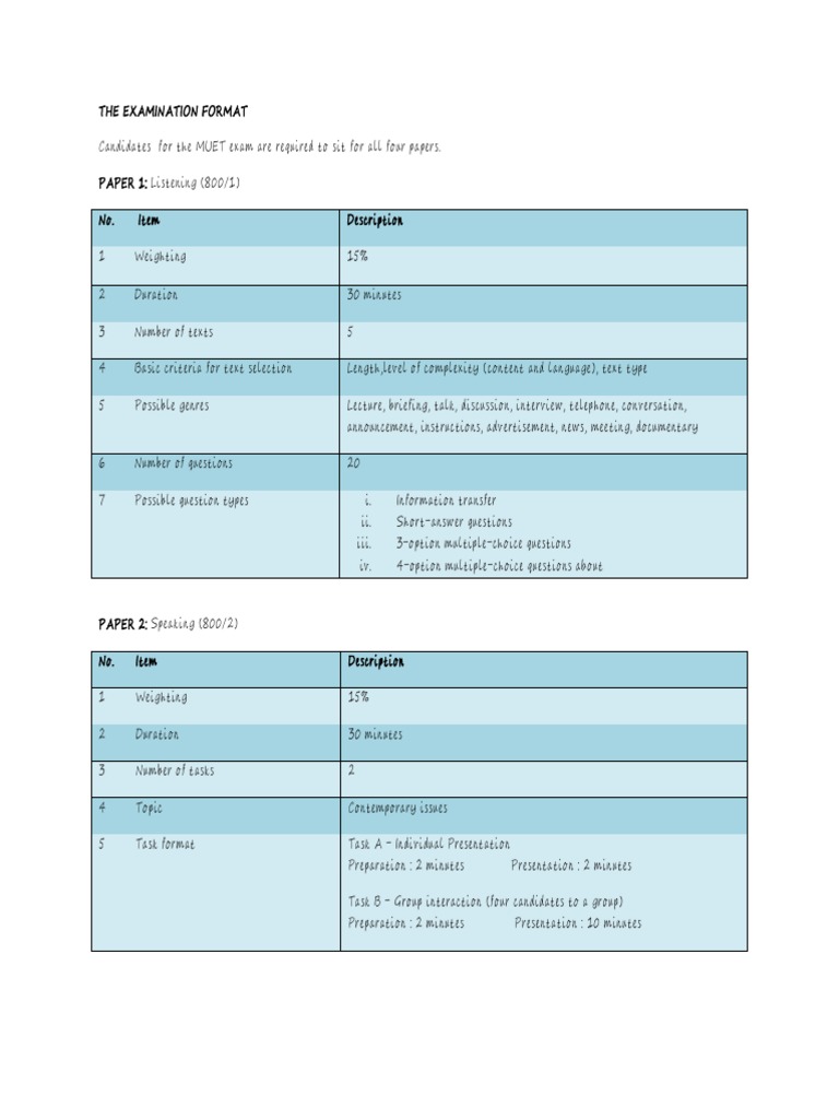 Muet Format and Score | PDF