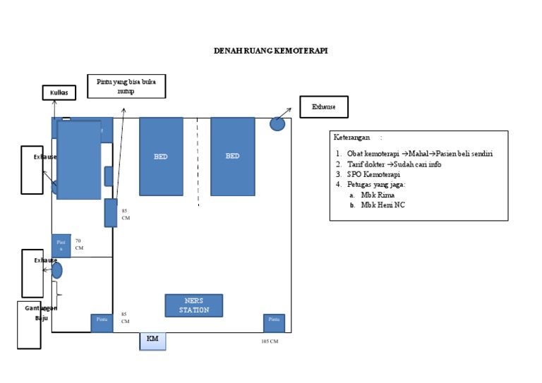 Denah Ruang Kemoterapi | PDF