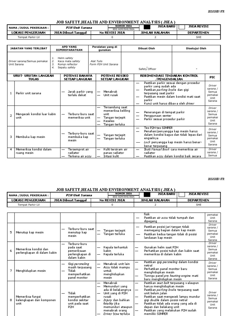 Analisis JSA P2H Unit Sarana | PDF