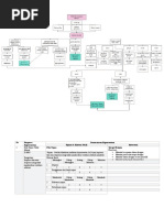 Sdki Slki Siki Risiko Syok Diagnosa Intervensi Luaran Risiko Syok | PDF