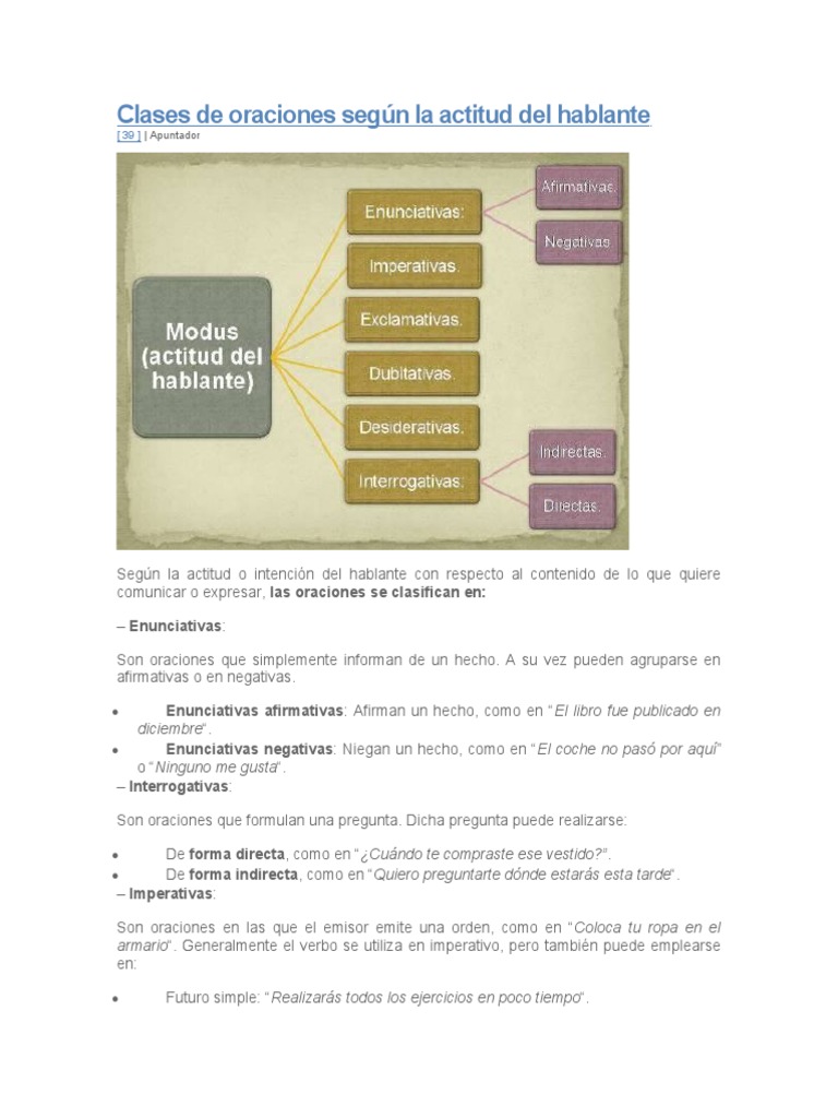 Clases de Oraciones Según La Actitud Del Hablante | PDF | Artes del ...
