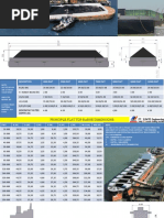 Barge Dimensions and Specifications | PDF | Shipping | Ships
