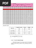 Centimetre.: Tonnes Per Centimetre Immersion (TPC) | PDF | Density | Ships