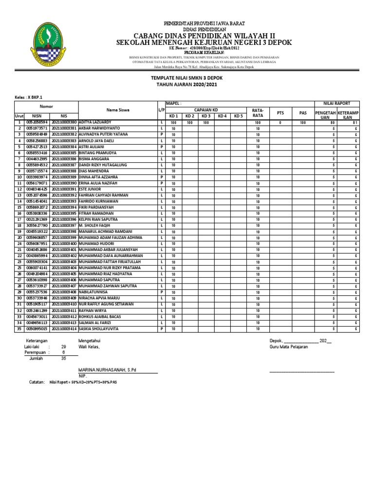 Template Nilai Kelas X | PDF