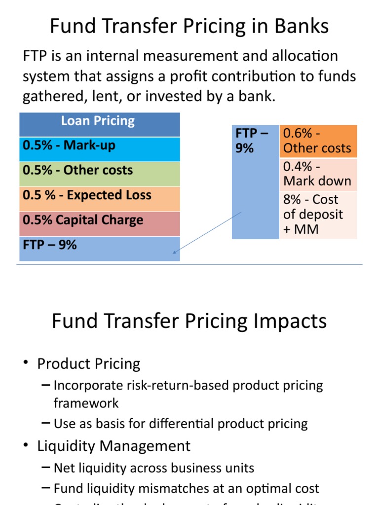 Fund Transfer Pricing | PDF