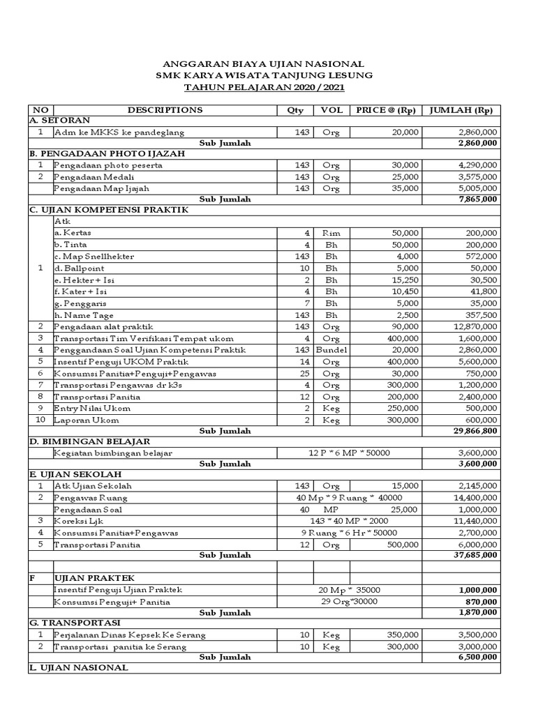 Rab Dan Proposal Umi | PDF