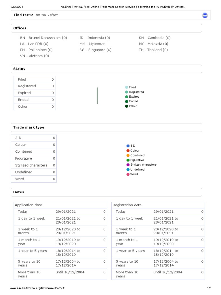 ASEAN TMview, Free Online Trademark Search Service Federating The 10 ASEAN IP Offices | PDF ...