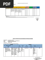 Tabel Contoh Format Tabel IBPRP | PDF