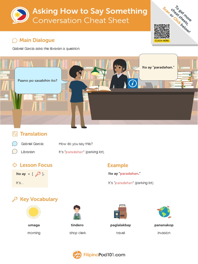 Asking How To Say Something Conversation Cheat Sheet: Main Dialogue ...