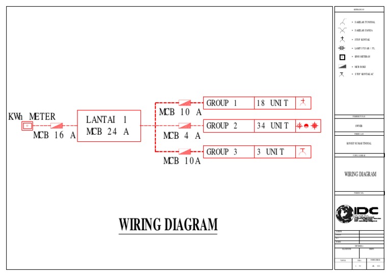 Wiring Diagram Instalasi Listrik | PDF