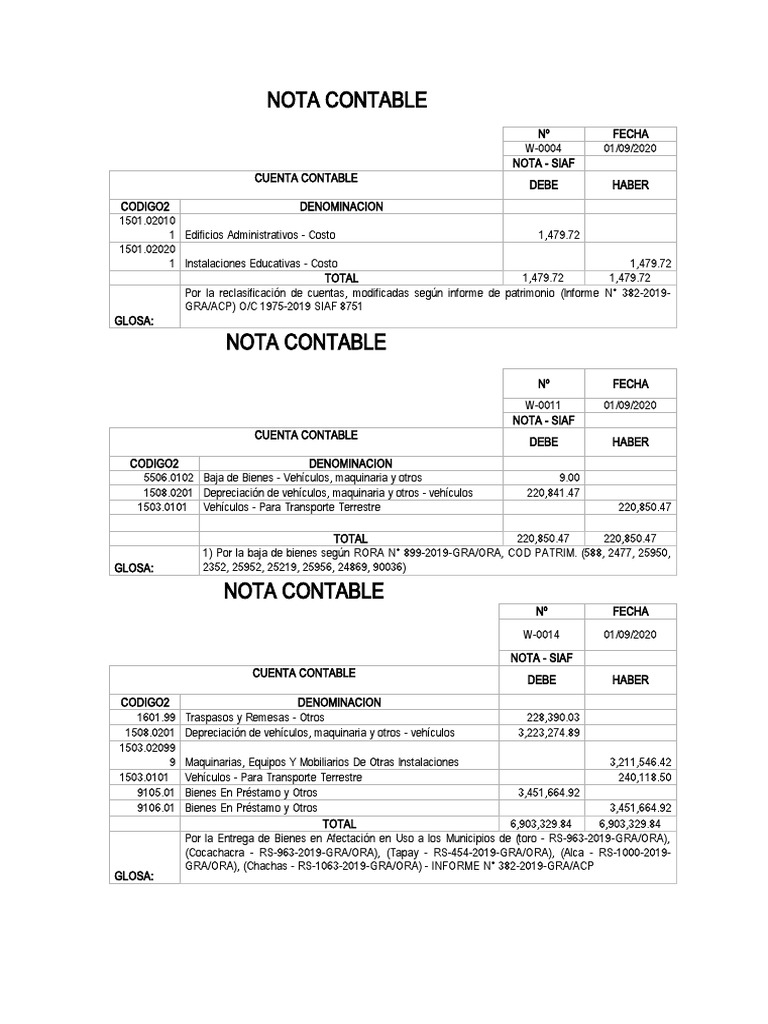Nota Contable | PDF | Depreciación | Contabilidad