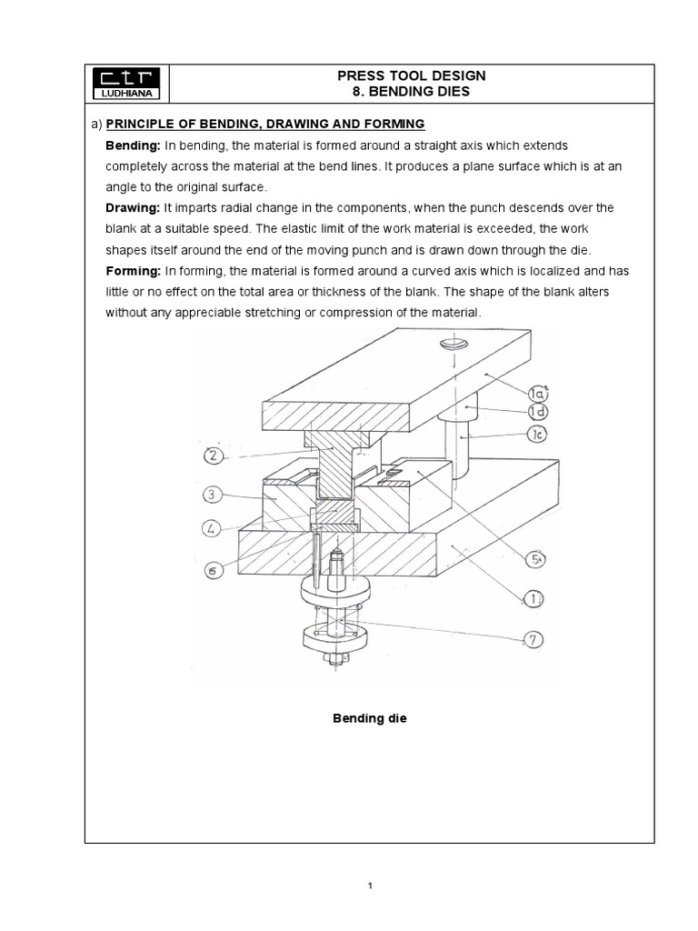 An In-Depth Look at the Key Elements and Principles of Bending Die ...