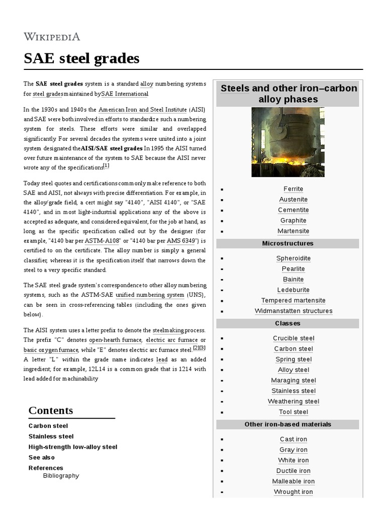 SAE Steel Grades: Steels and Other Iron-Carbon Alloy Phases | PDF ...