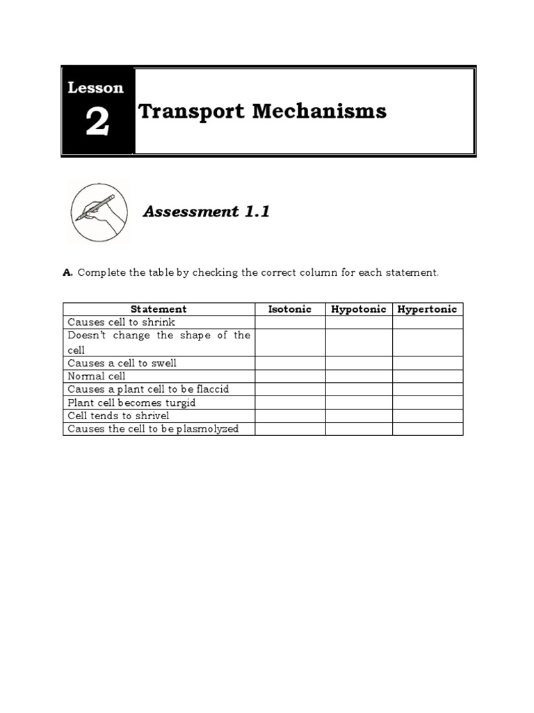 Bio Activity 1ST Quarter | PDF | Wellness | Science & Mathematics