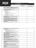 Generalist Intervention Model (GIM) | PDF | Social Work | Evaluation