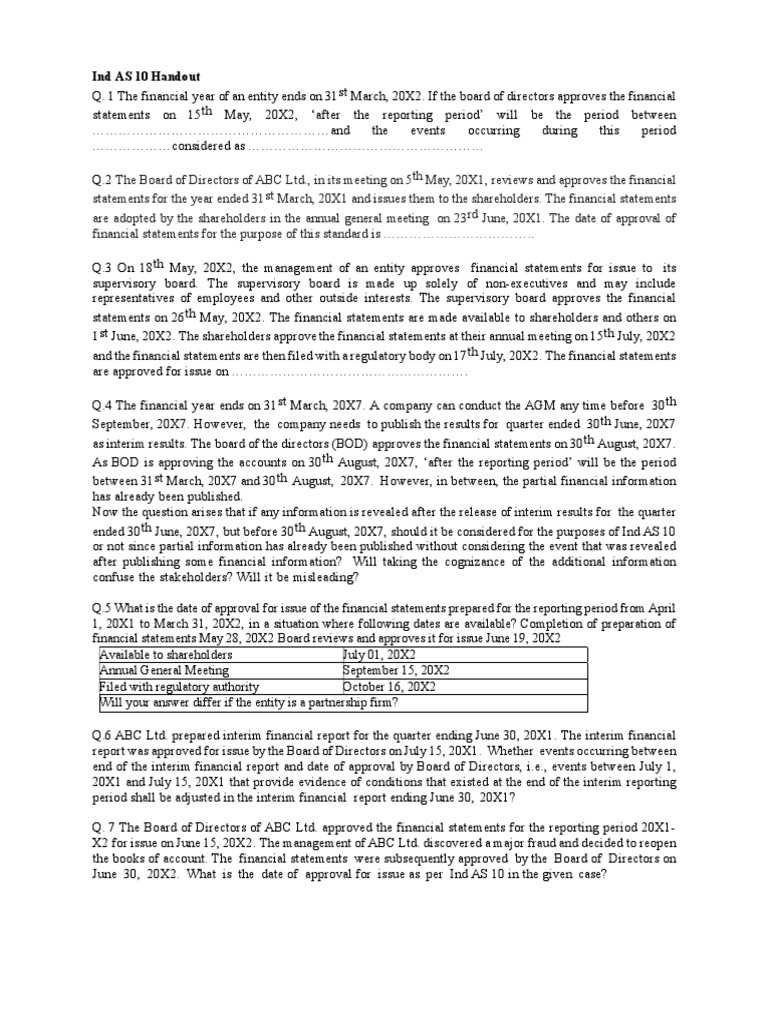 Ind AS 10 Handout | PDF | Bankruptcy | Board Of Directors