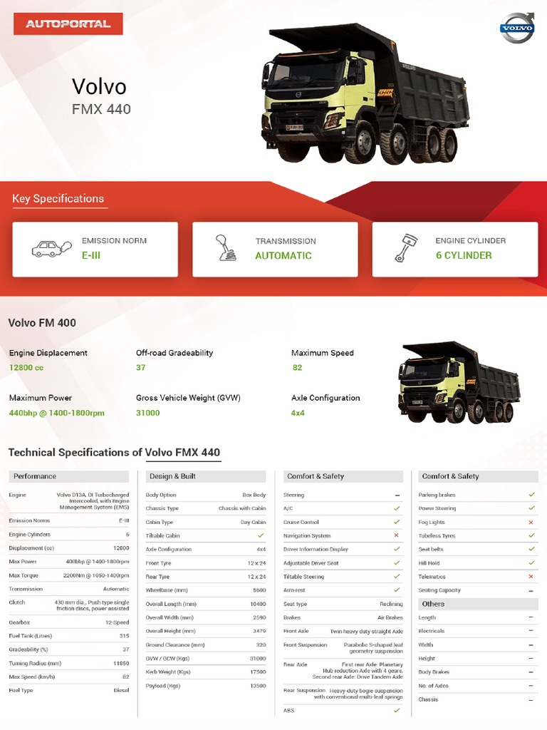Volvo FMX 440 | PDF