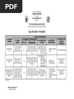 Key Performance Indicators Sample | PDF | Performance Indicator | Learning