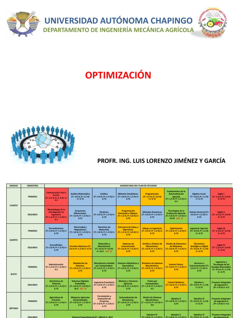 Programación Matemática.2020 | PDF | Optimización Matemática ...