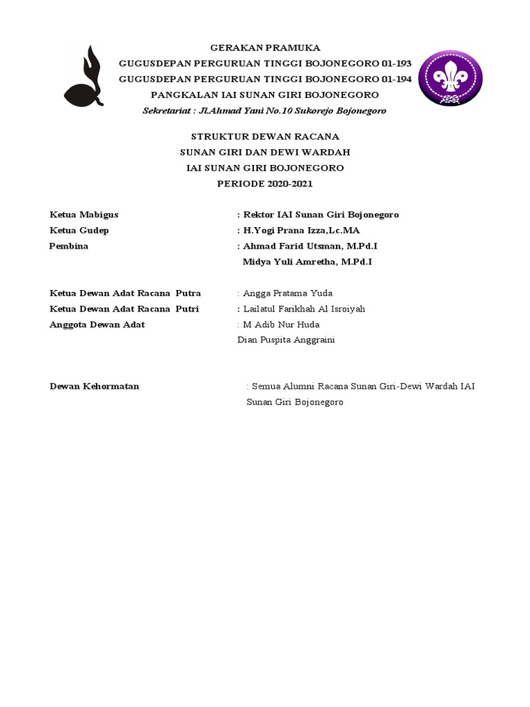Struktur Dewan Racana 2020-2021 | PDF
