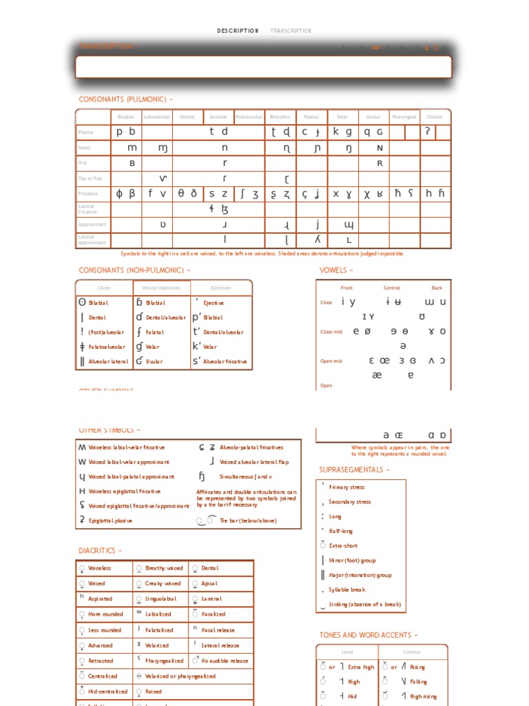 IPA I-Charts (2021) | PDF | Phonetics | Linguistics