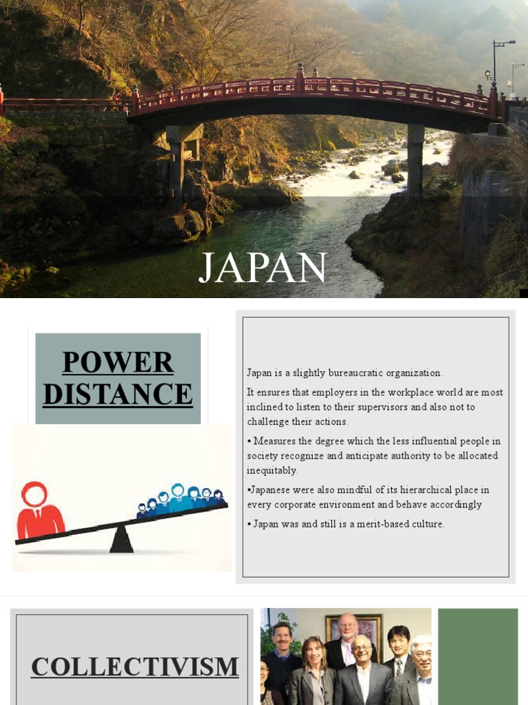 Cultural Dimensions of Japan: An Analysis of Power Distance ...