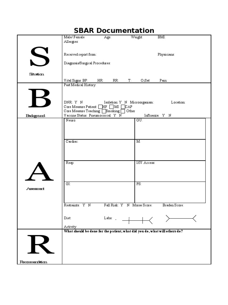 Sbar 2011 | PDF