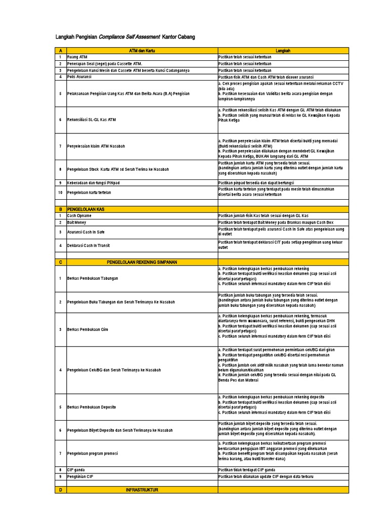 Checklist & Atm Opname KCS+KCPS Jan 2021 | PDF