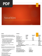 Table of Creditable Withholding Tax Rates | PDF | Withholding Tax ...