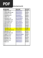 Daftar Nomor Kontak Dosen | PDF