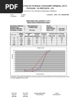 Aci 211 Design Mix | PDF | Concrete | Cement