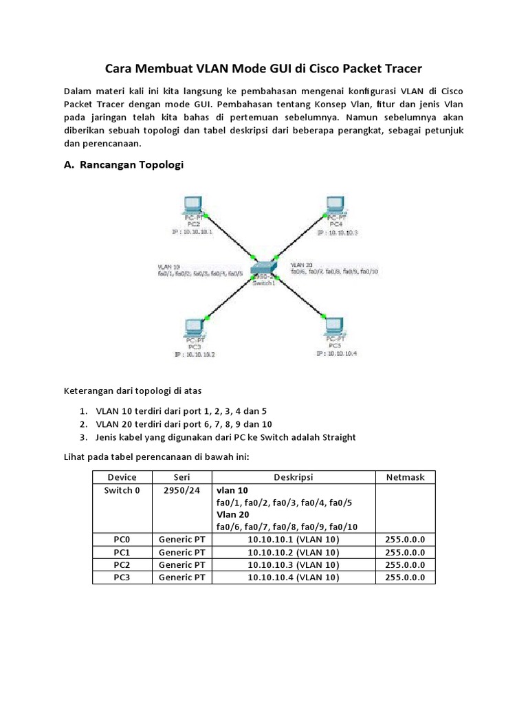 Cara Membuat VLAN Mode GUI Di Cisco Packet Tracer | PDF