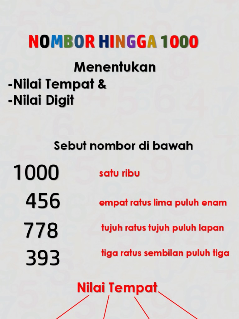 Menentukan Nilai Nombor Dan Nilai Digit | PDF