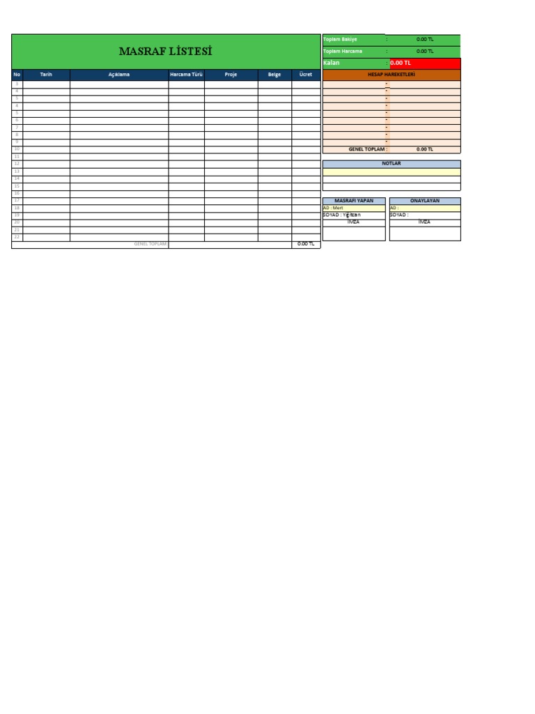 Masraf Formu | PDF