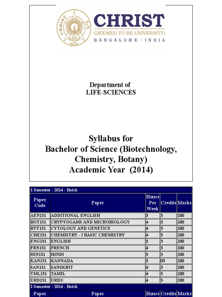 B.Sc. Biotechnology & Chemistry Syllabus | PDF | Alkene | Cell (Biology)
