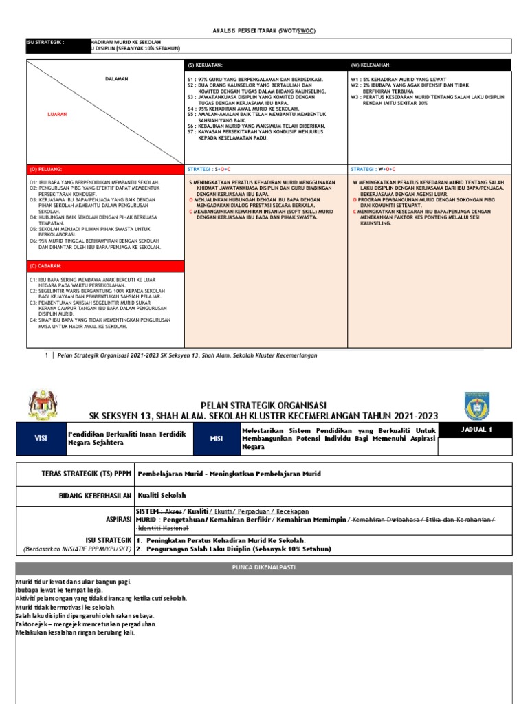 Panduan Pso Hem | PDF