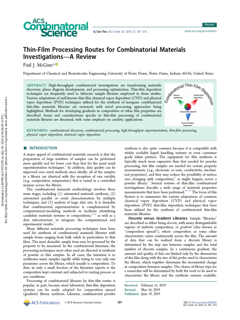 Thin-Film Processing Routes For Combinatorial Materials Investigations ...