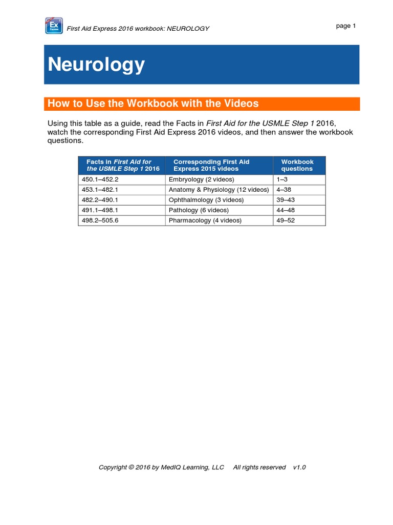 Neurology USMLE RX Workbook (FA2016) | PDF | Human Anatomy | Nervous System