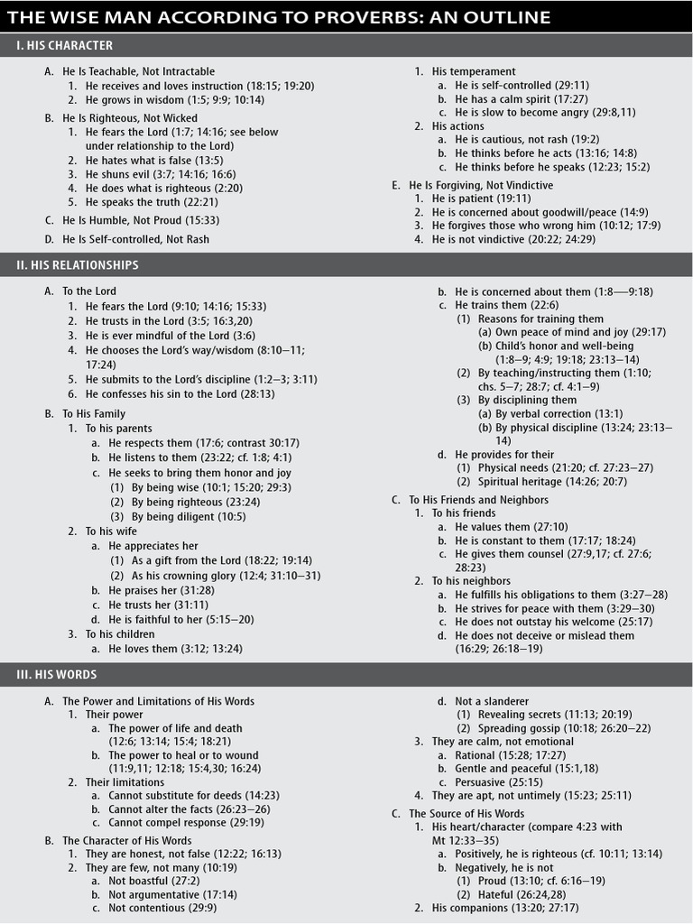 Characteristics of a Wise Man in Proverbs | PDF | Book Of Proverbs | Wisdom