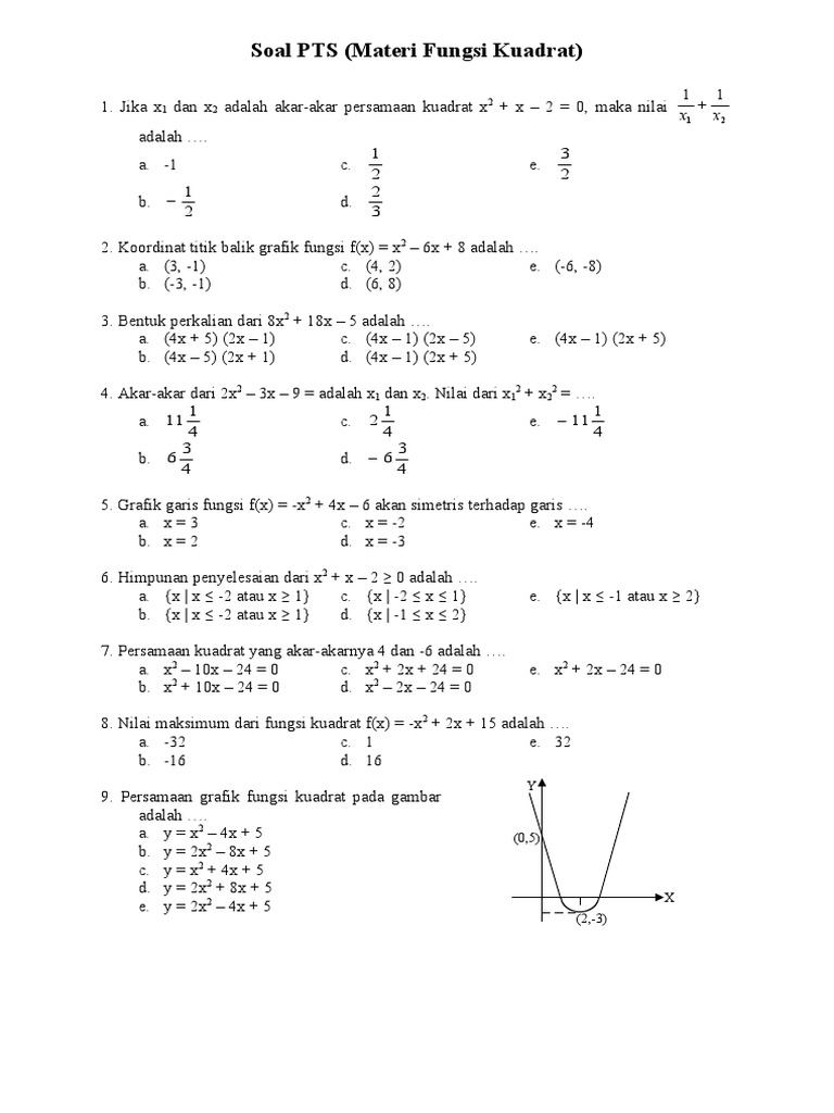Soal PTS Fungsi Kuadrat | PDF